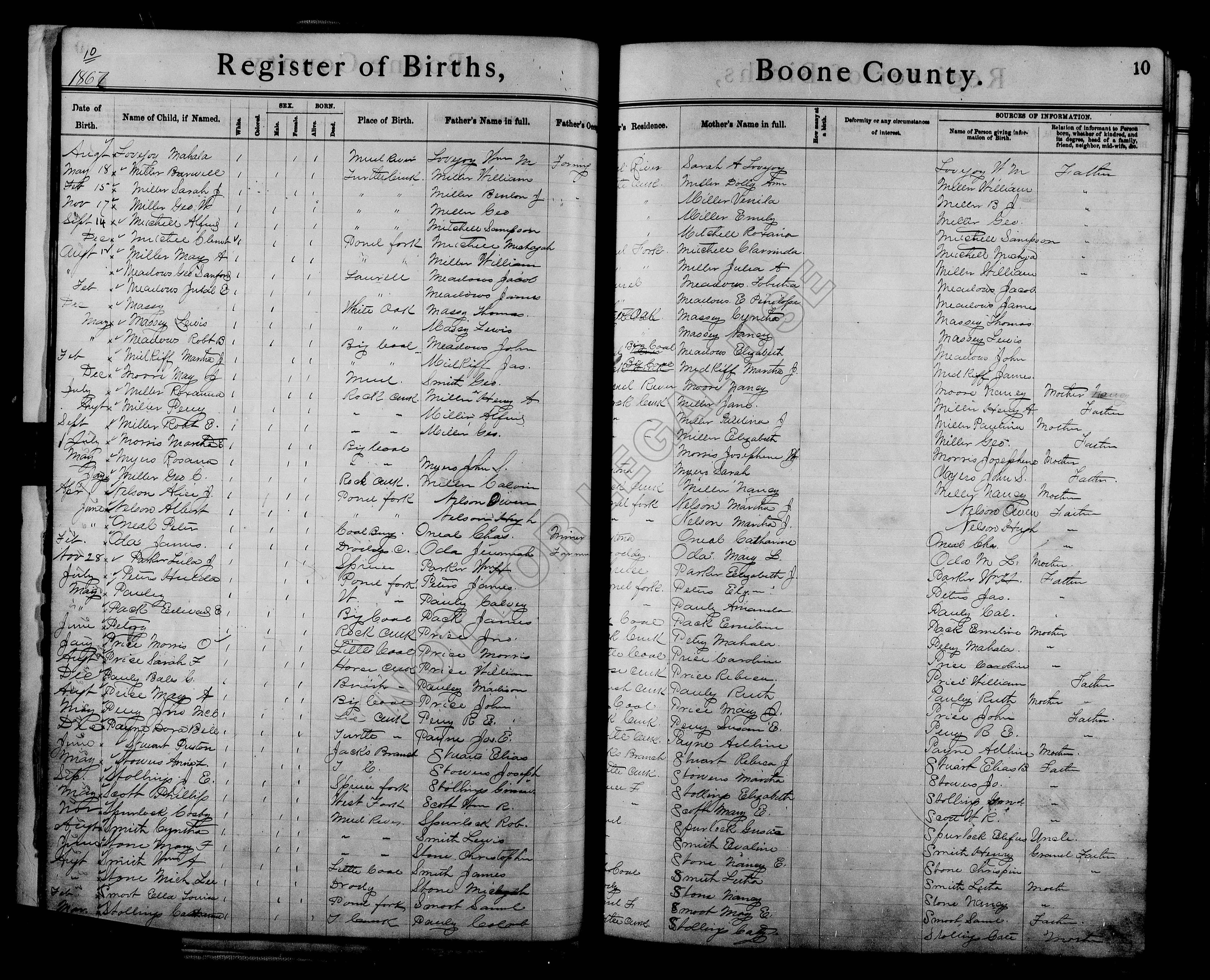 West Virginia Vital Research Records - Record Image